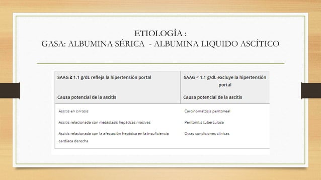 ascitis y PBE complicaciones de la cirrosis hepática | PPT