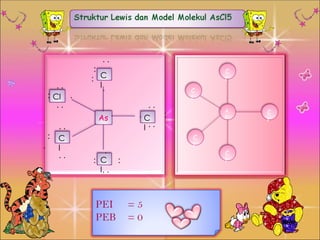 Bentuk Molekul AsCl5 | PPT