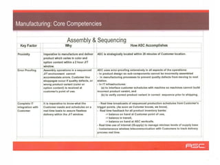 ASC lansing assembly plant | PPT