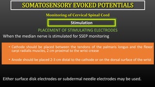Guideline 11B: RECOMMENDED STANDARDS FOR INTRAOPERATIVE MONITORING OF ...