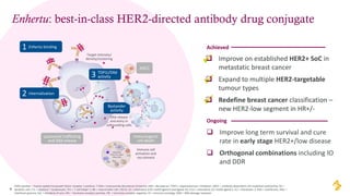 ASCO-2022-IR-Presentation.pdf