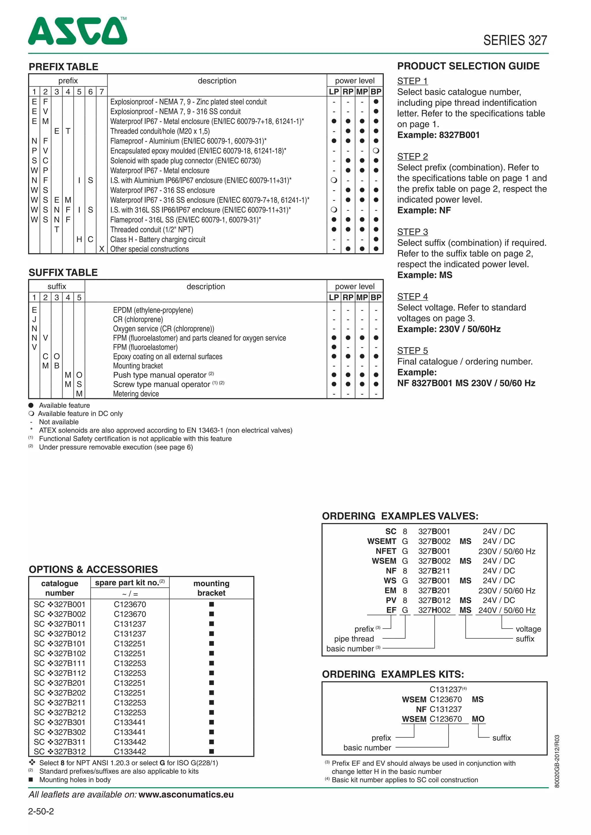 ASCO ATEX Solenoid Valves - 327 Series - Spec Sheet | PDF
