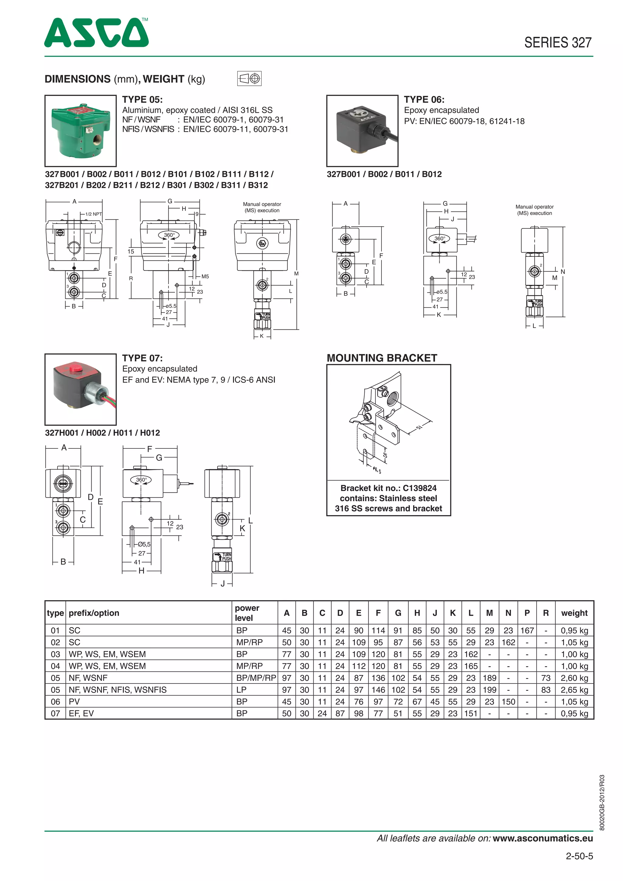 ASCO ATEX Solenoid Valves - 327 Series - Spec Sheet | PDF