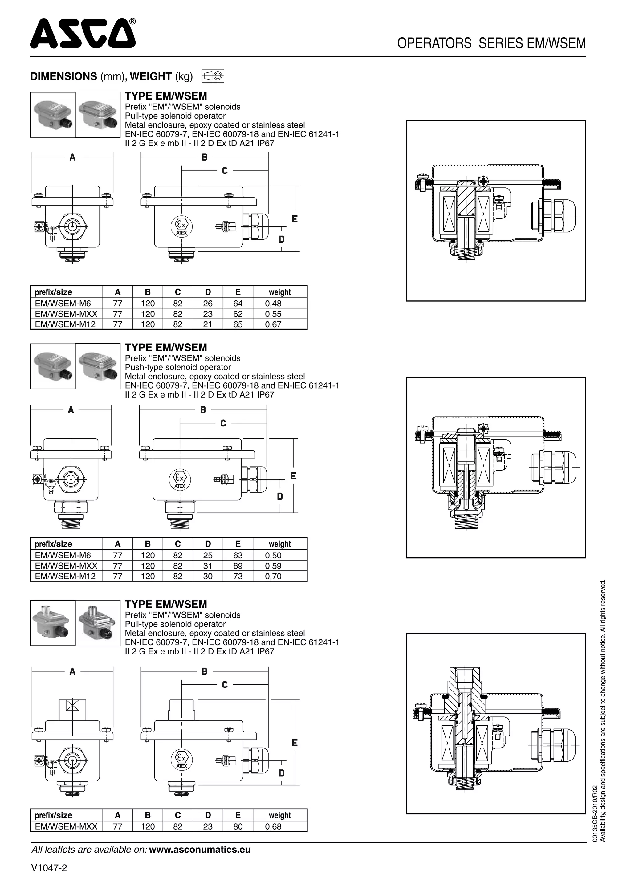 Asco Em WSEM Atex Iec ex Flameproof Explosion Proof Operator Hazardous ...