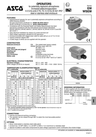 Asco Em WSEM Atex Iec ex Flameproof Explosion Proof Operator Hazardous ...