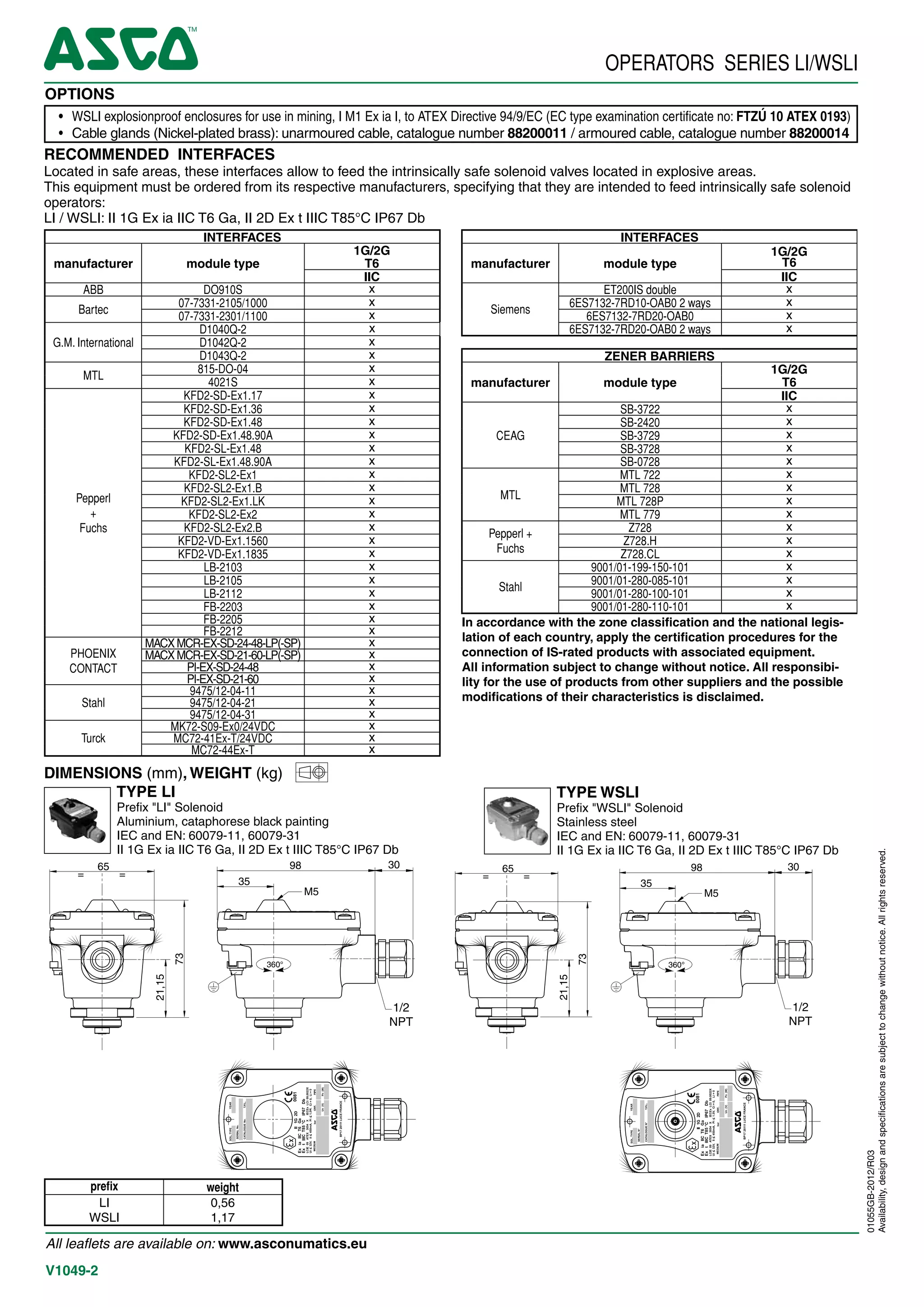 Asco li wsli atex-iec ex intrinsically safe operator hazardous area solenoid valve operator ex ...