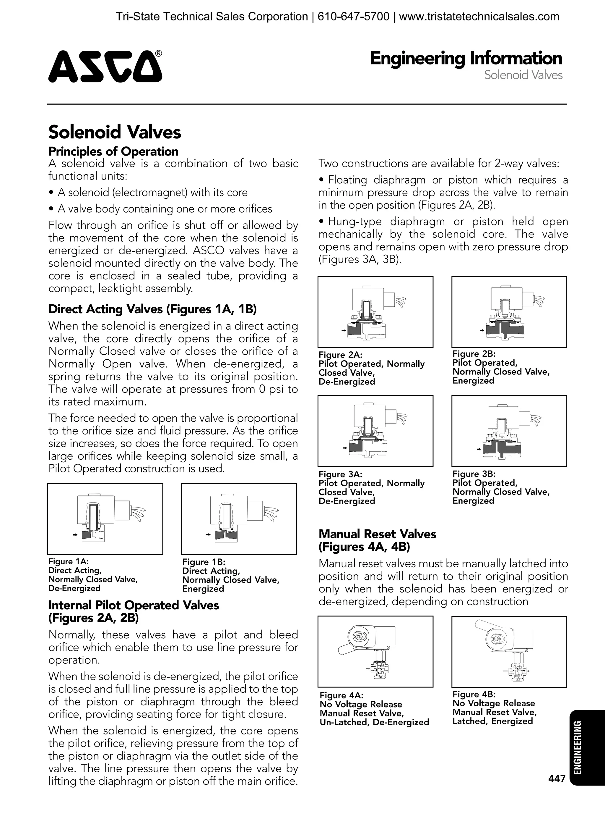 ASCO Solenoid Valve Engineering Reference Guide | PDF