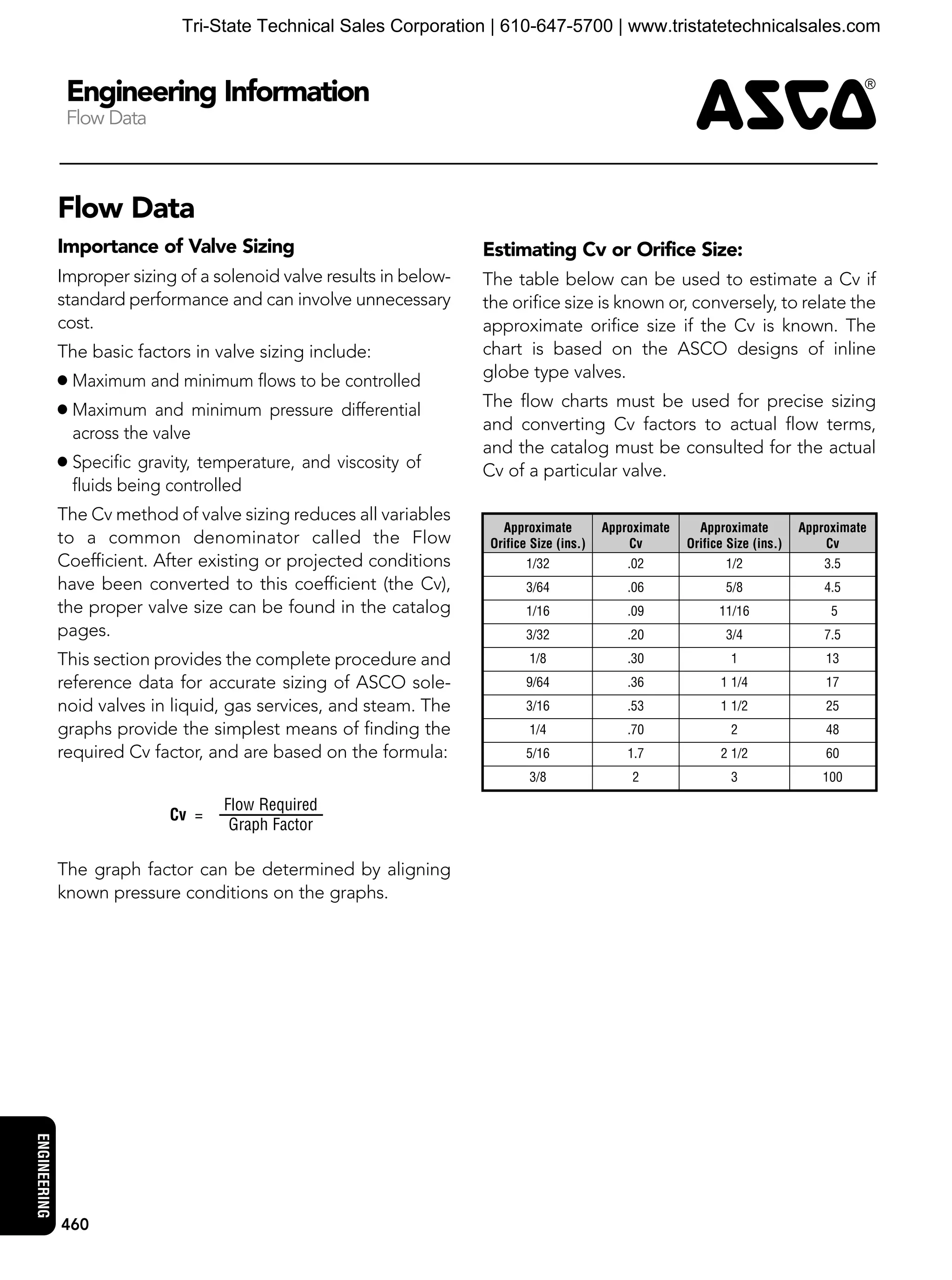 ASCO Solenoid Valve Engineering Reference Guide | PDF