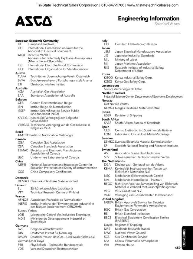 ASCO Solenoid Valve Engineering Reference Guide | PDF | Science
