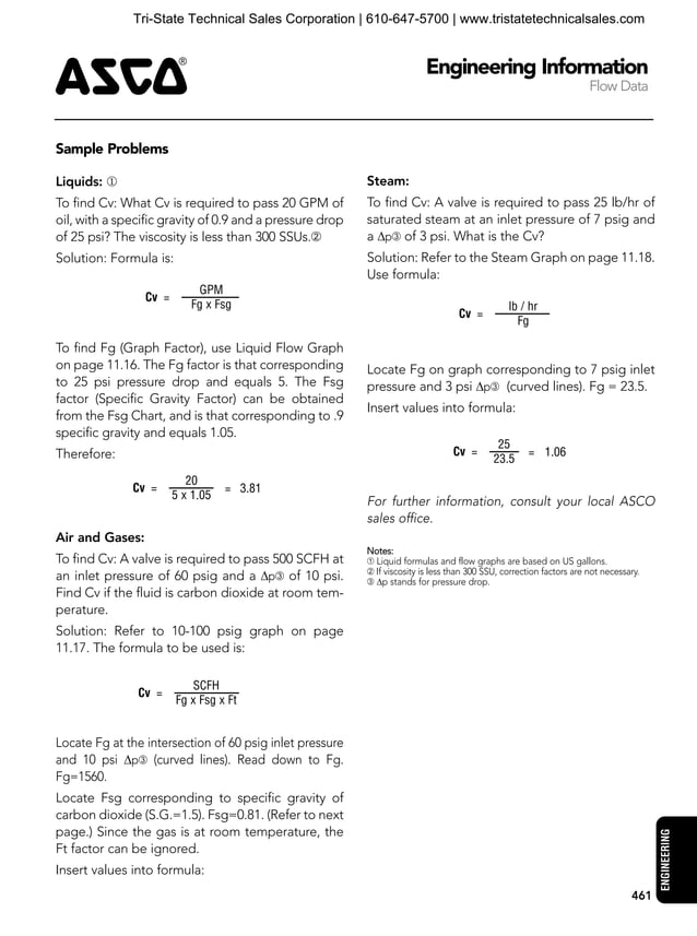 ASCO Solenoid Valve Engineering Reference Guide | PDF | Science