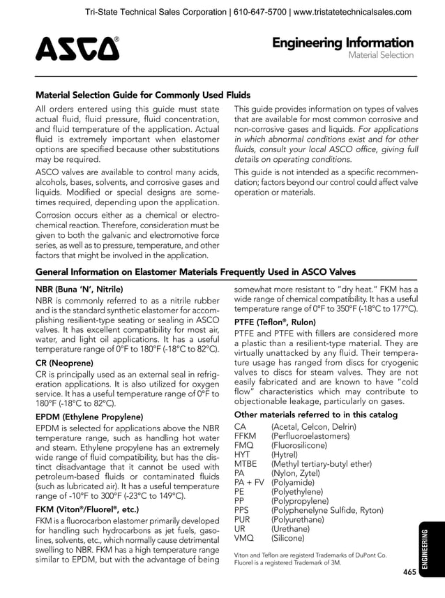 ASCO Solenoid Valve Engineering Reference Guide | PDF | Science