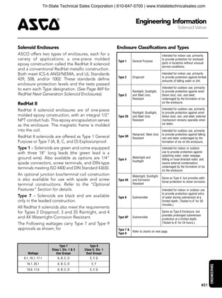 ASCO Solenoid Valve Engineering Reference Guide | PDF