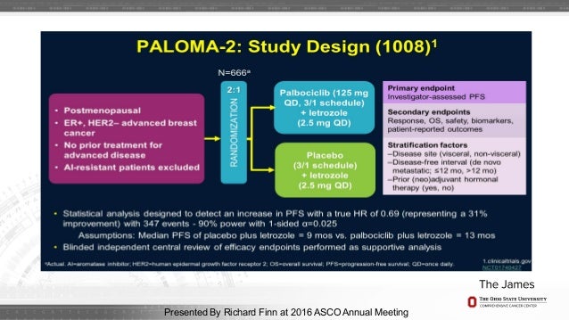 ASCO 2016 Breast Cancer Review
