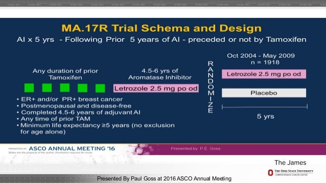 ASCO 2016 Breast Cancer Review