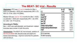 ASCO 2024-Lung Cancer Recent Updates.pptx