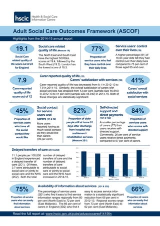 Measures from the Adult Social Care Outcomes Framework, England - 2014 ...