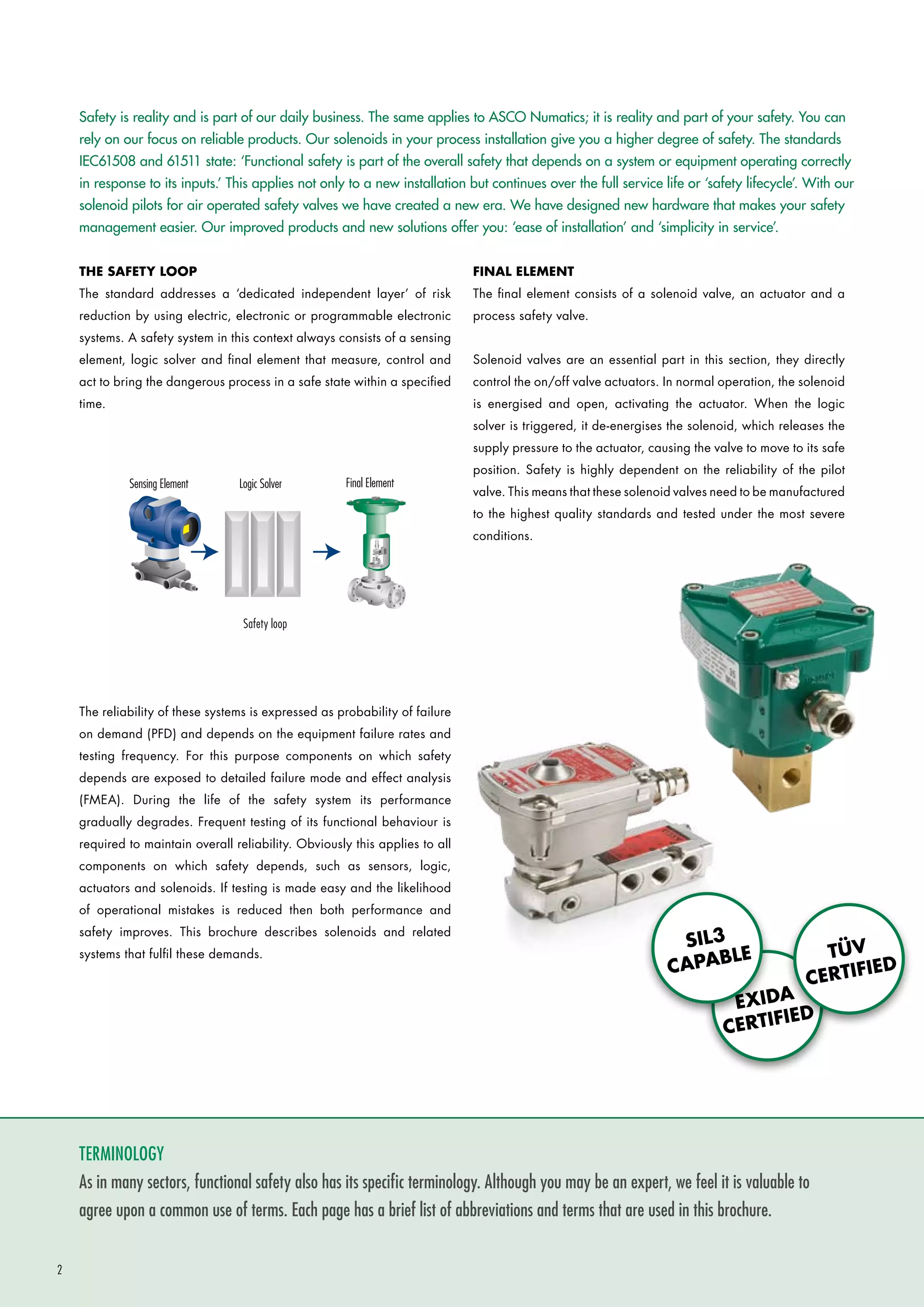 Asco Hazardous Area Solenoid Valves - Sil 3 Functional-Safety | PDF
