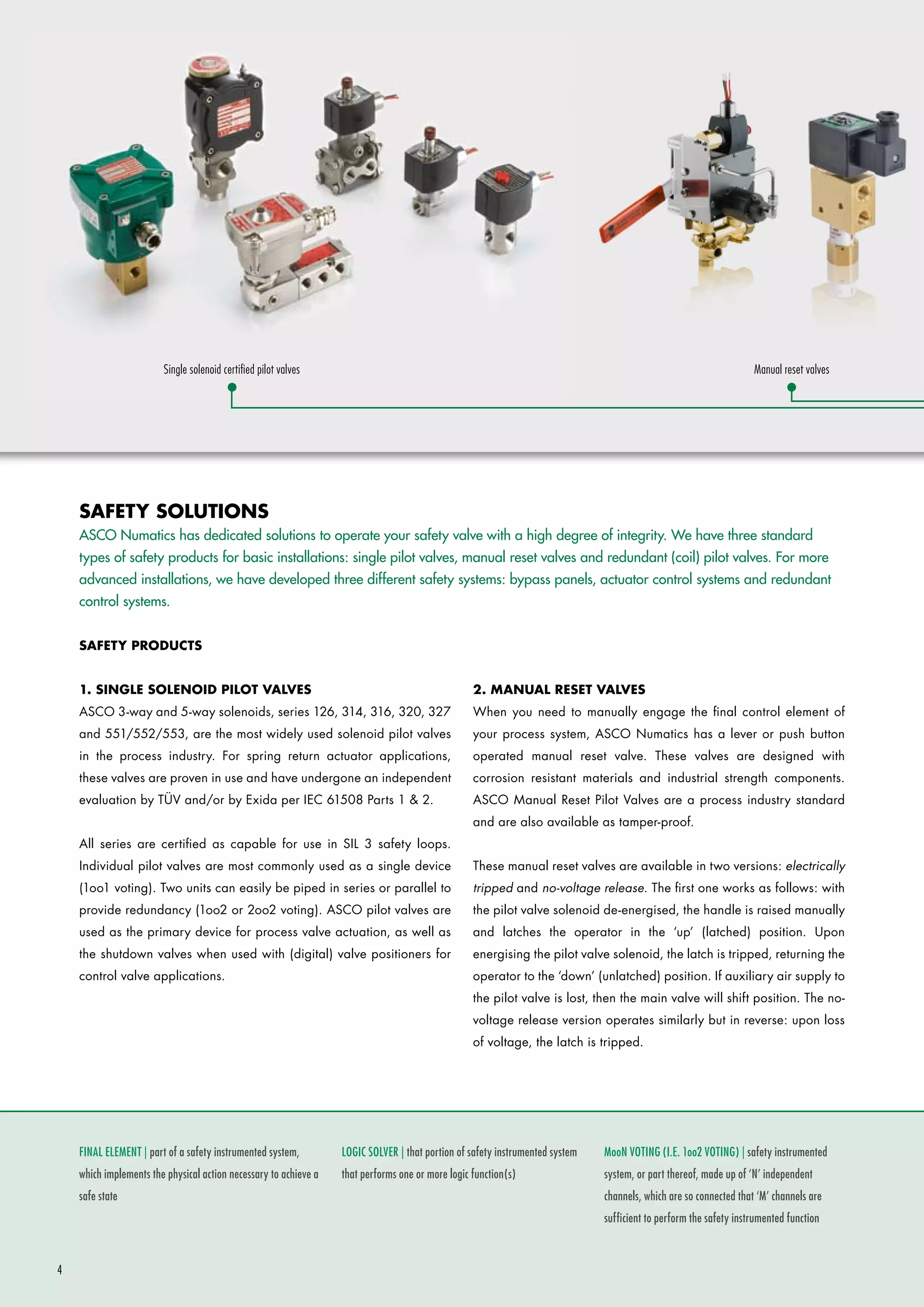 Asco Hazardous Area Solenoid Valves - Sil 3 Functional-Safety | PDF