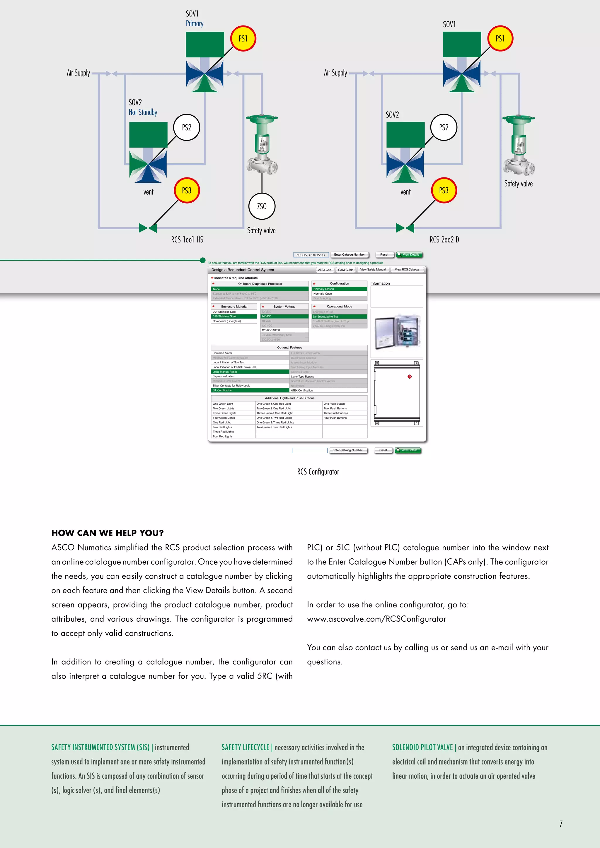 Asco Hazardous Area Solenoid Valves - Sil 3 Functional-Safety | PDF