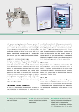 Asco Hazardous Area Solenoid Valves - Sil 3 Functional-Safety | PDF