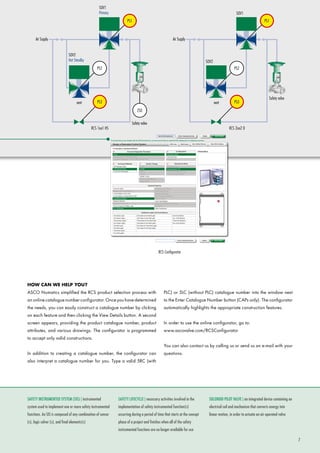 Asco Hazardous Area Solenoid Valves - Sil 3 Functional-Safety | PDF