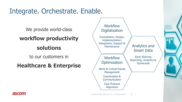 Introduction to Mobility | PPT