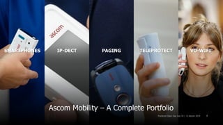 Introduction to Mobility | PPT