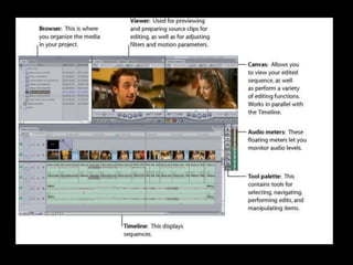 As continuity editing | PPTX
