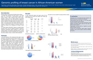 Asco nunes mp afr am_poster_non agendia | PPT