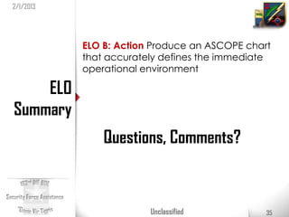 ASCOPE | PPTX
