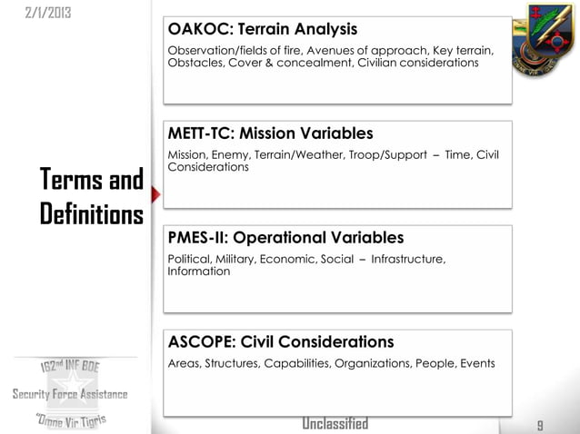 ASCOPE | PPTX