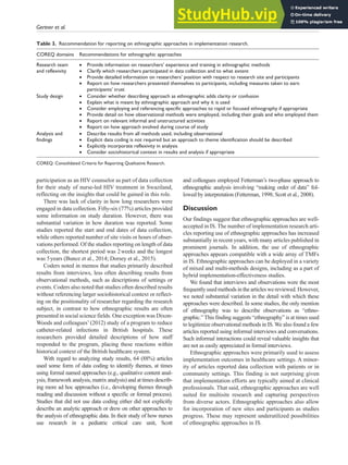 A Scoping Review Of The Use Of Ethnographic Approaches In Implementation Research And ...