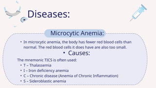 Ascorbic Acid and Pyridoxalin very much detail | PPTX