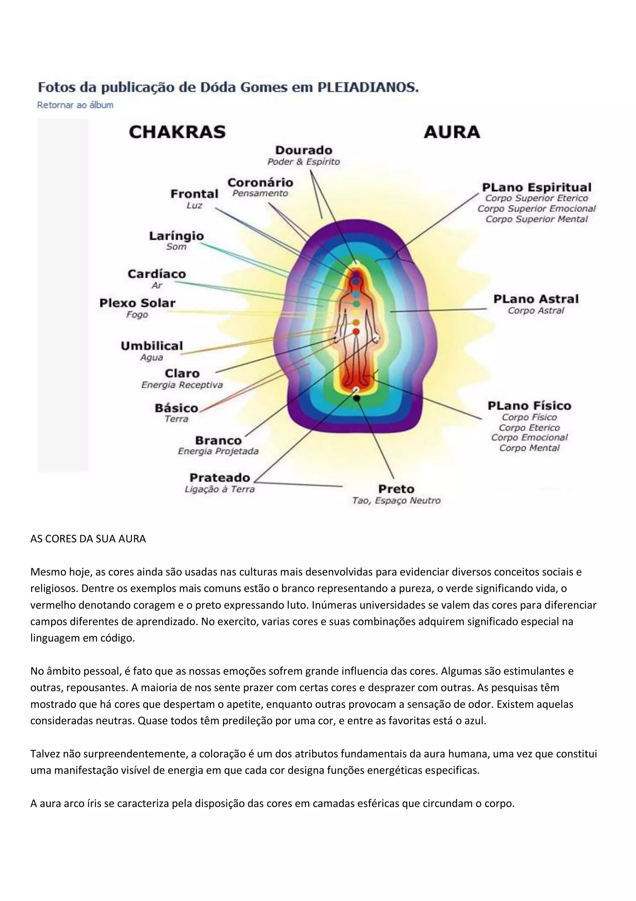 As cores da sua aura | PDF