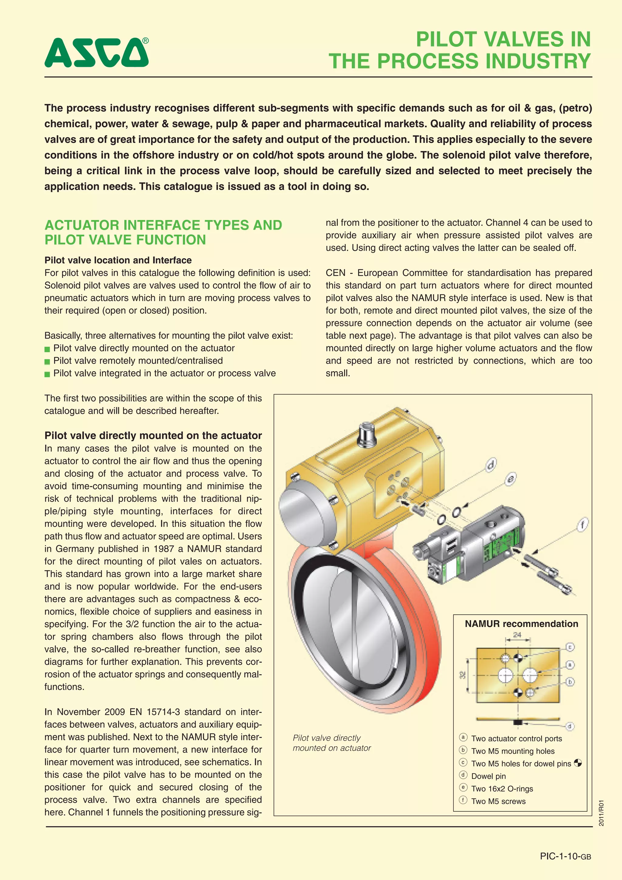 Asco Series 551, 552, 553, Pilot Solenoid Valves, Atex Hazardous Areas ...