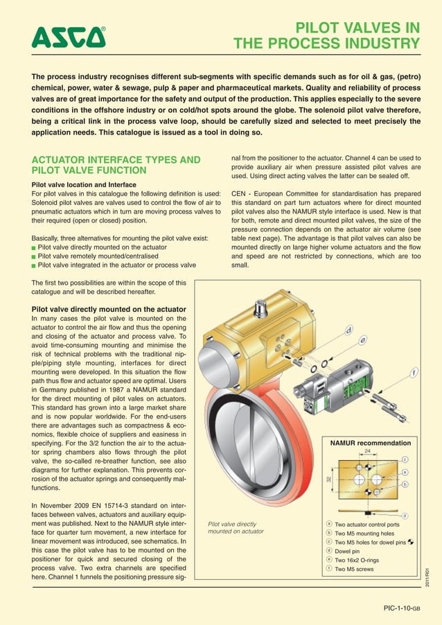 Asco Series 551, 552, 553, Pilot Solenoid Valves, Atex Hazardous Areas ...