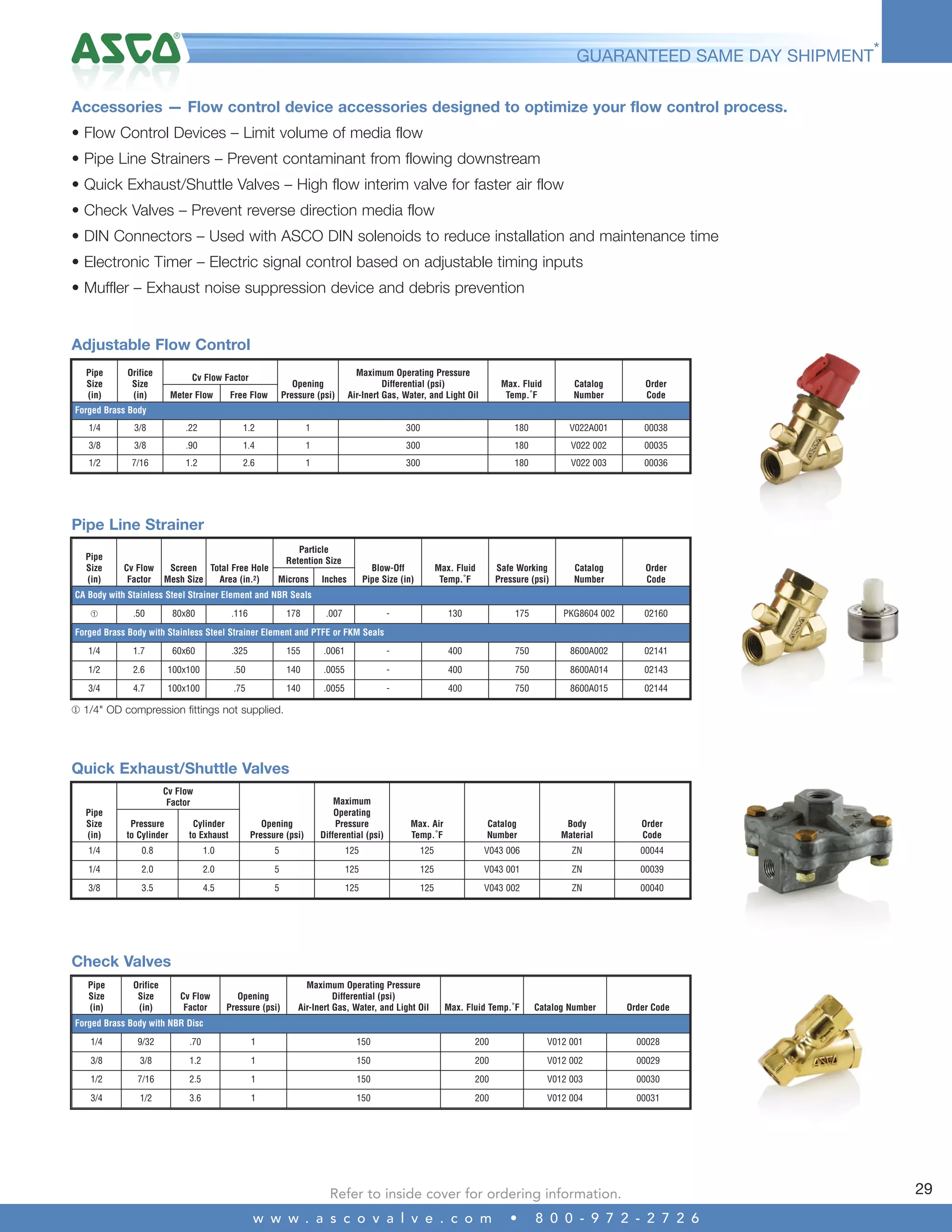 ASCO Solenoid Valves | PDF
