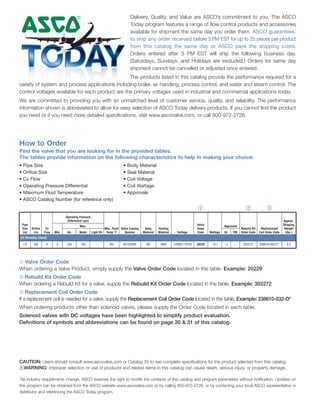 ASCO Solenoid Valves | PDF
