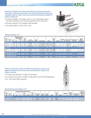 ASCO Solenoid Valves | PDF