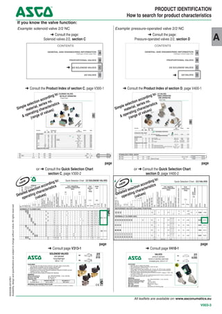 ASCO Valves - Valve Selection by Alphanumerical Or Numerical System | PDF