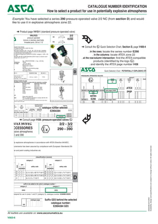 ASCO Valves - Valve Selection by Alphanumerical Or Numerical System | PDF