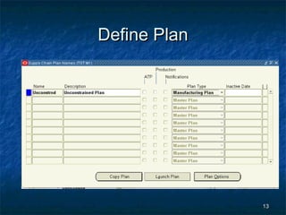 Ascp 101 - sandeep gandhi | PPS