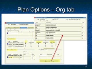 Ascp 101 - sandeep gandhi | PPS