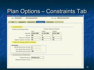 Ascp 101 - sandeep gandhi | PPS