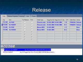 Ascp 101 - sandeep gandhi | PPS