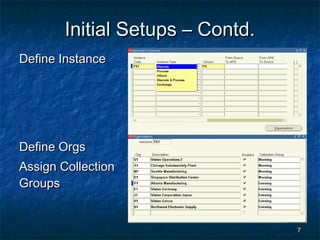 Ascp 101 - sandeep gandhi | PPS