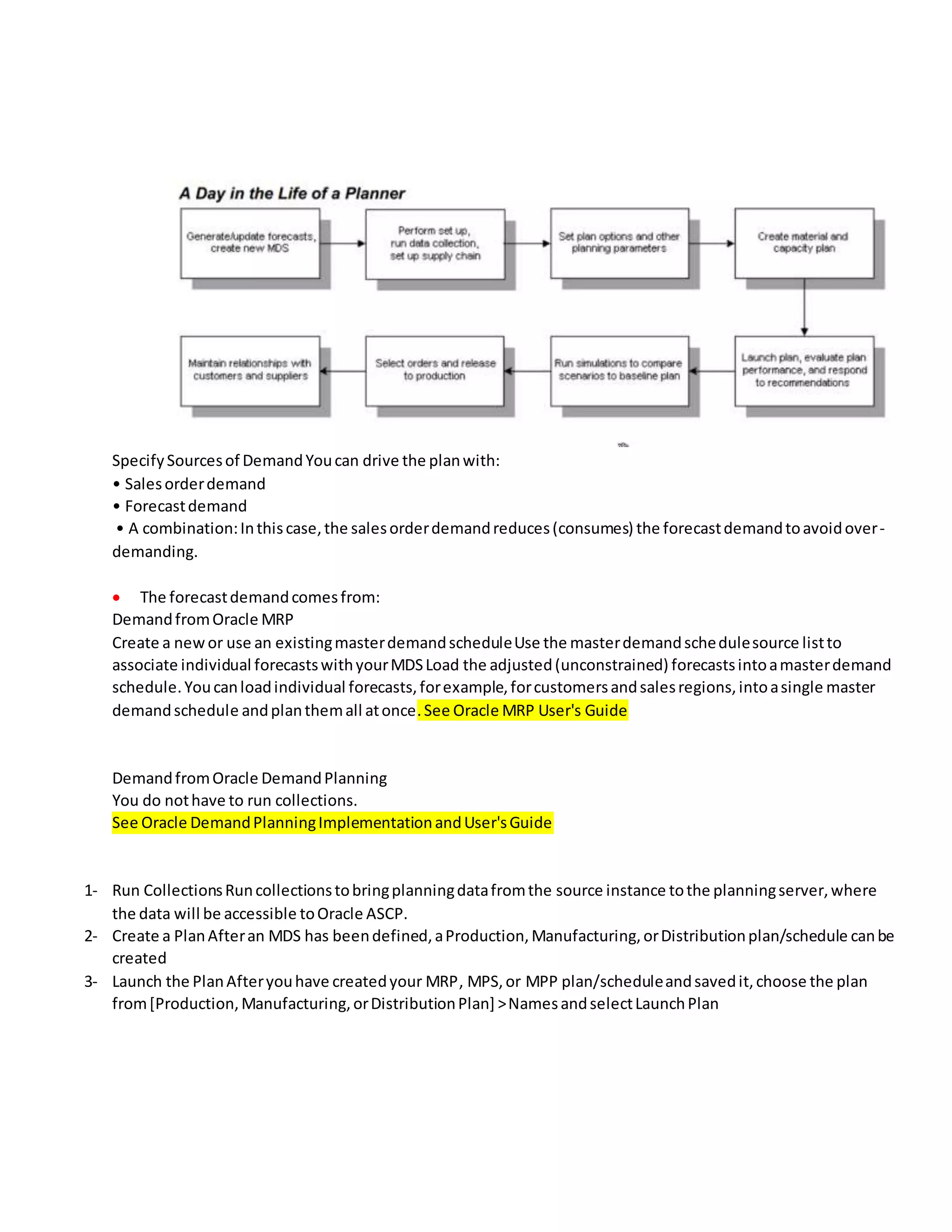 Oracle Advanced Supply chain Planning Setup | DOCX