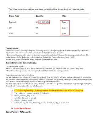 Oracle Advanced Supply chain Planning Setup | DOCX