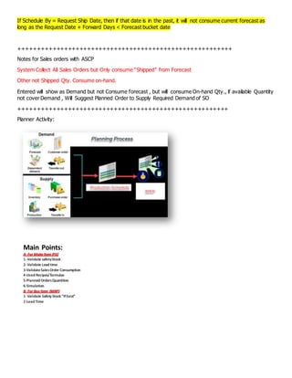Oracle Advanced Supply chain Planning Setup | DOCX