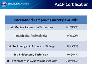 ASCPi Introduction-Taiwan.ppt referencef | PPT